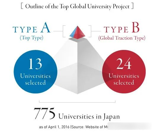 SGU学部项目宣讲会丨如何使得一次留学≥多次留学？ - 知乎