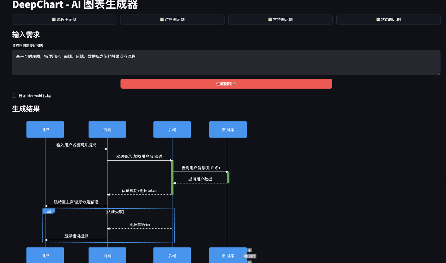 用Cursor开发基于DeepSeek的图表绘制工具——DeepChart全过程记录（三） - 知乎