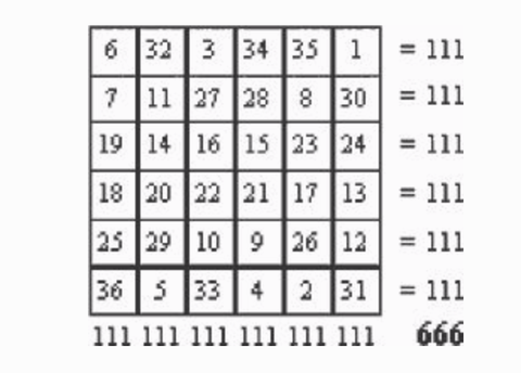 西方神秘学对666的解读除了野兽还有什么？ - 知乎