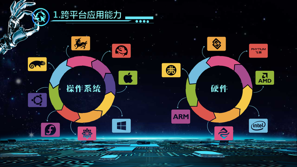 什么是SCADA？SCADA入门介绍 - 知乎