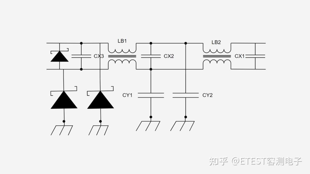 DC-DC电源EMC问题分析与调试技巧 - 知乎