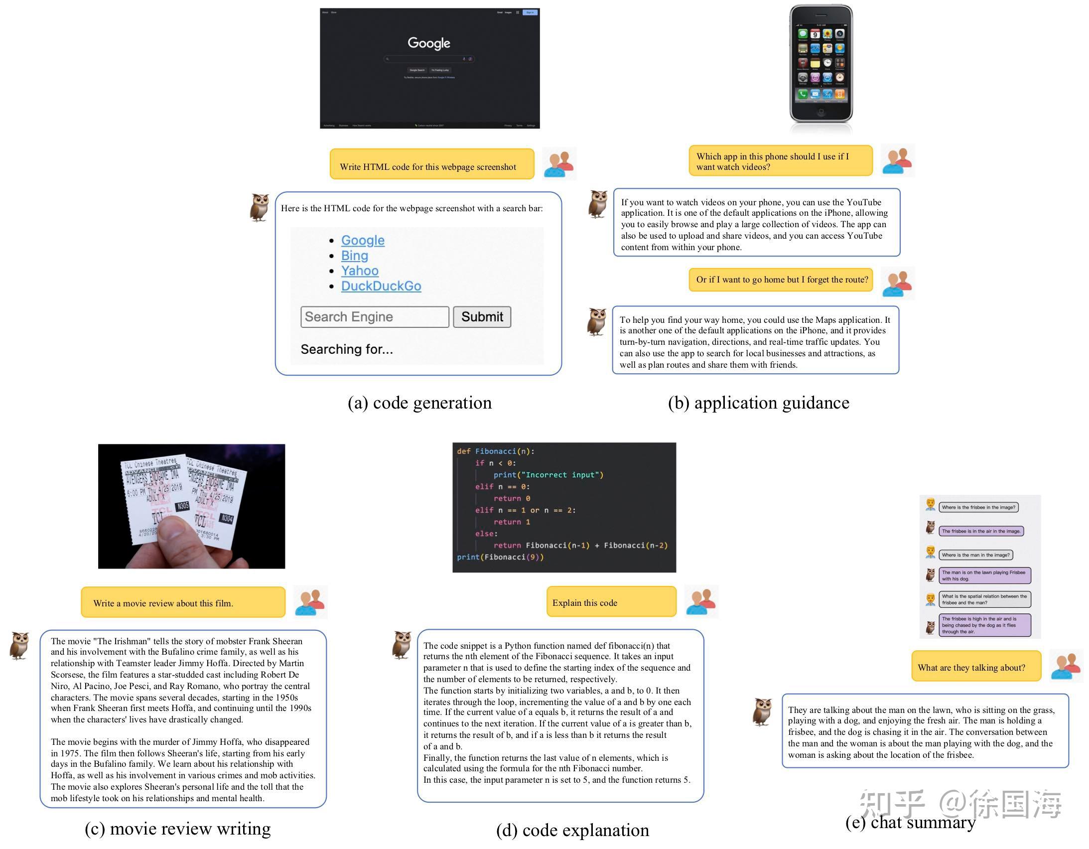 猫头鹰mPLUG-Owl：模块化多模态大模型 - 知乎