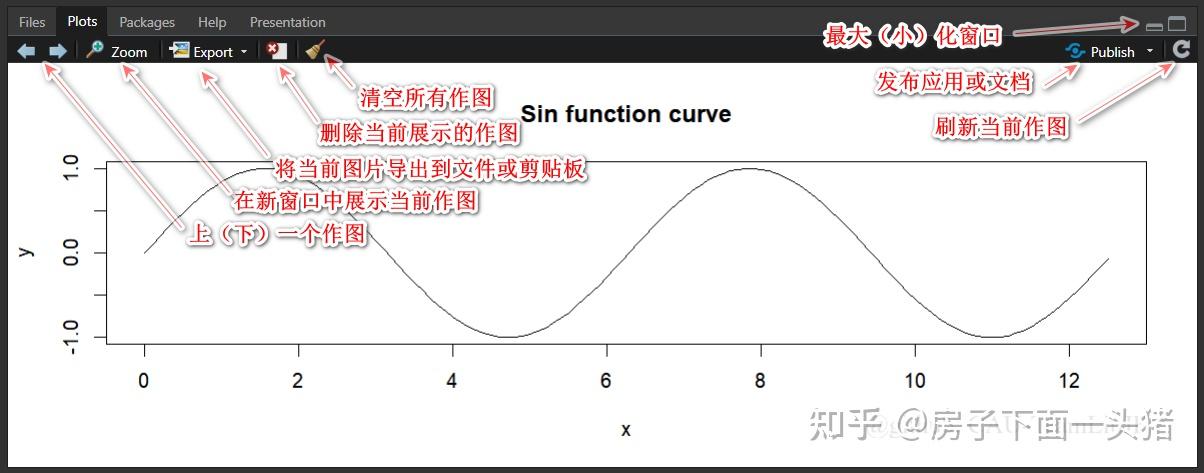 RStudio设置选项（全）—— 5. Pane Layout - 知乎