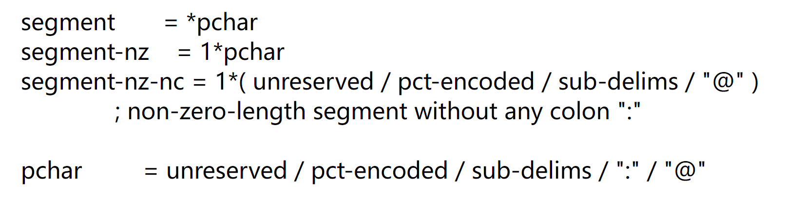 关于URI encode你可能不知道的知识 - 知乎