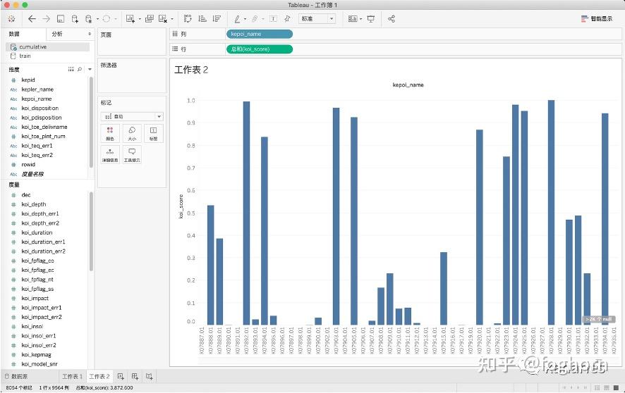 如何使用 Rath 进行数据探索分析 - 知乎