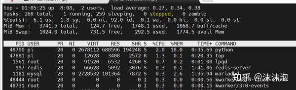 树莓派安装Tensorflow和Miniconda报Illegal Instruction(core dumped)问题 - 知乎