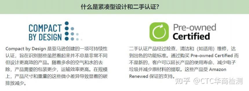 亚马逊气候友好（Climate Pledge Friendly）全篇详细解读！ - 知乎