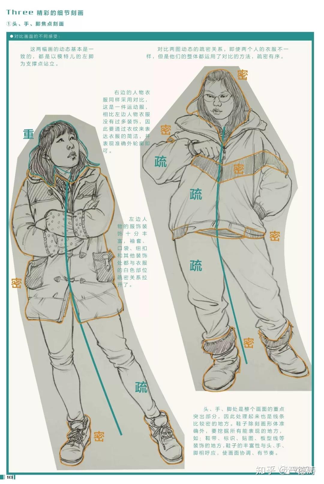 速写 | 线性速写人物动态临摹参考素材图片 - 知乎