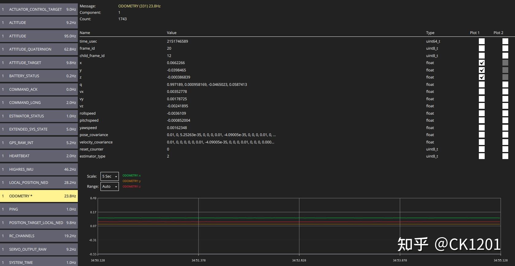 Jetson Nano使用T265向PX4提供位置信息 - 知乎