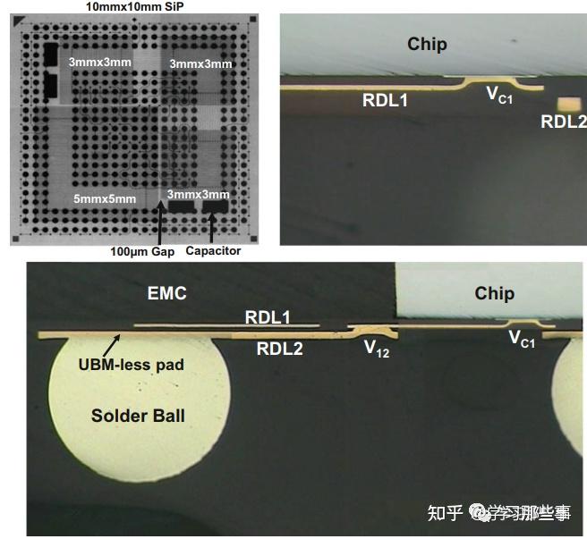 【先进封装】一文带你看懂Fan-Out Package - 知乎
