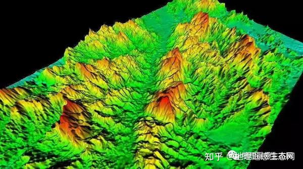 全国5米高程DEM数据及衍生的全国地形起伏度数据 - 知乎