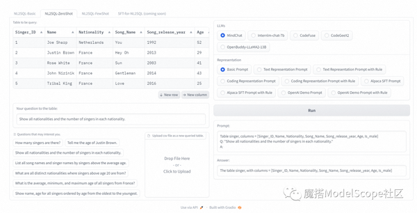 DAIL-SQL: 发掘LLM的NL2SQL能力 - 知乎