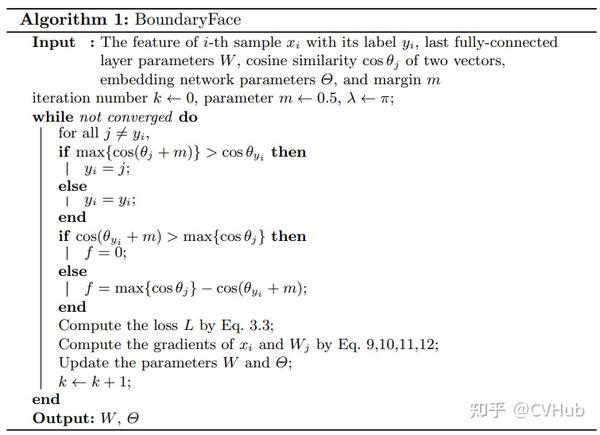 硬刚 ArcFace！| ECCV 2022 人脸识别新方法 BoundaryFace：一种基于噪声标签自校正框架(附源码实现) - 知乎
