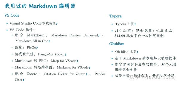 Awesome Marp：我开发了一整套 Marp 主题，Markdown 转换的 PPT 也可以很好看！ - 知乎