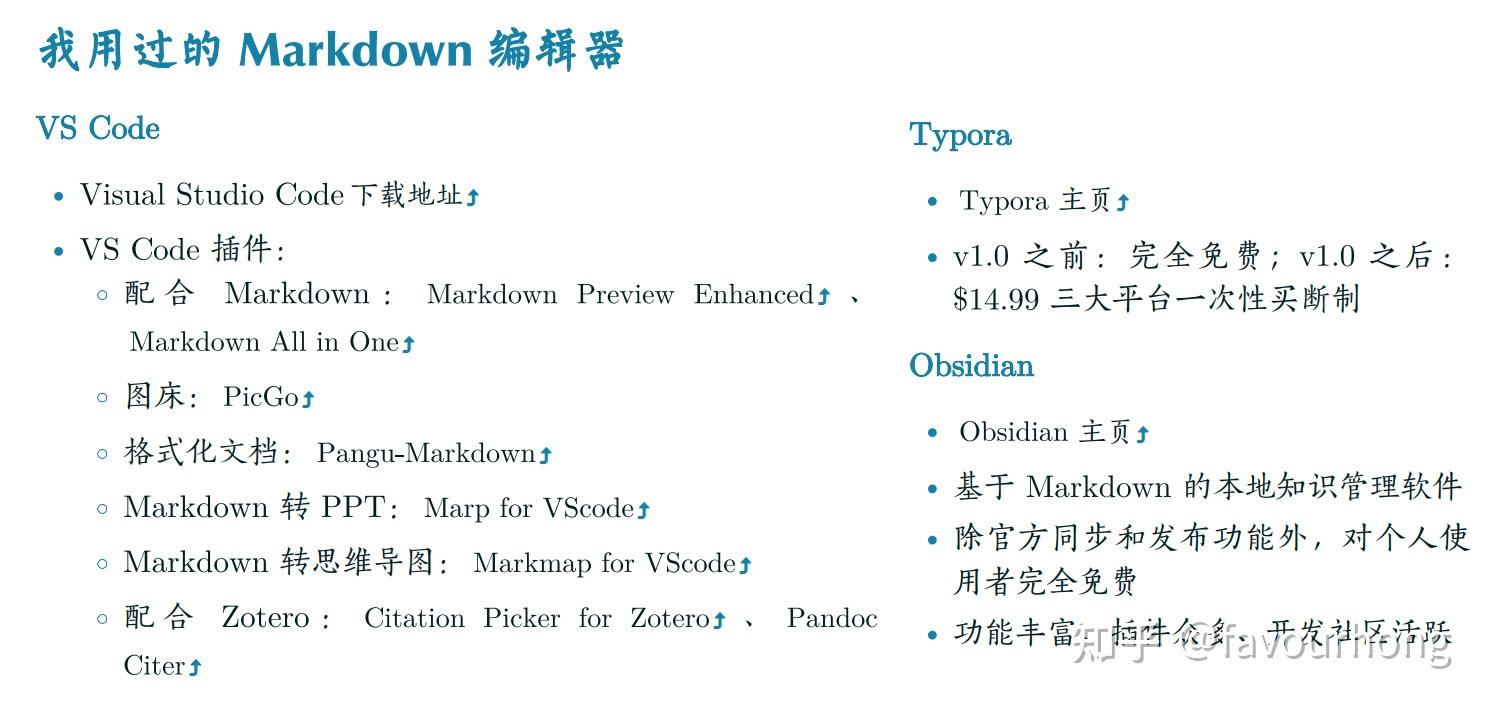 Awesome Marp：我开发了一整套 Marp 主题，Markdown 转换的 PPT 也可以很好看！ - 知乎