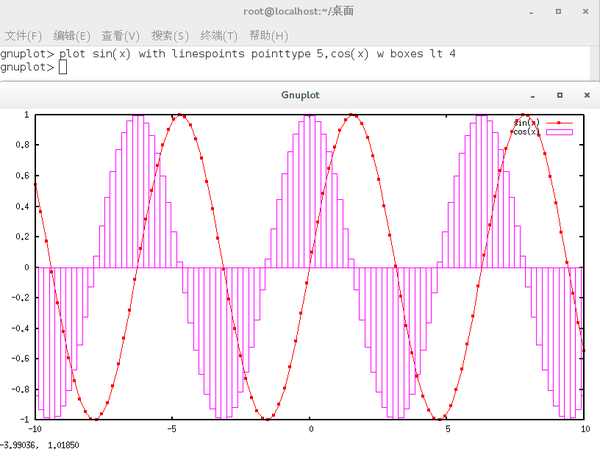 gnuplot学习笔记 - 知乎
