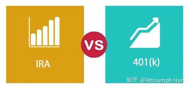小白需要知道哪些401K和IRA知识？ - 知乎