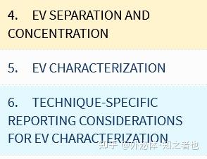 MISEV2023|千人编写|外泌体研究“定海神针”|超详细解读系列连载 - 知乎