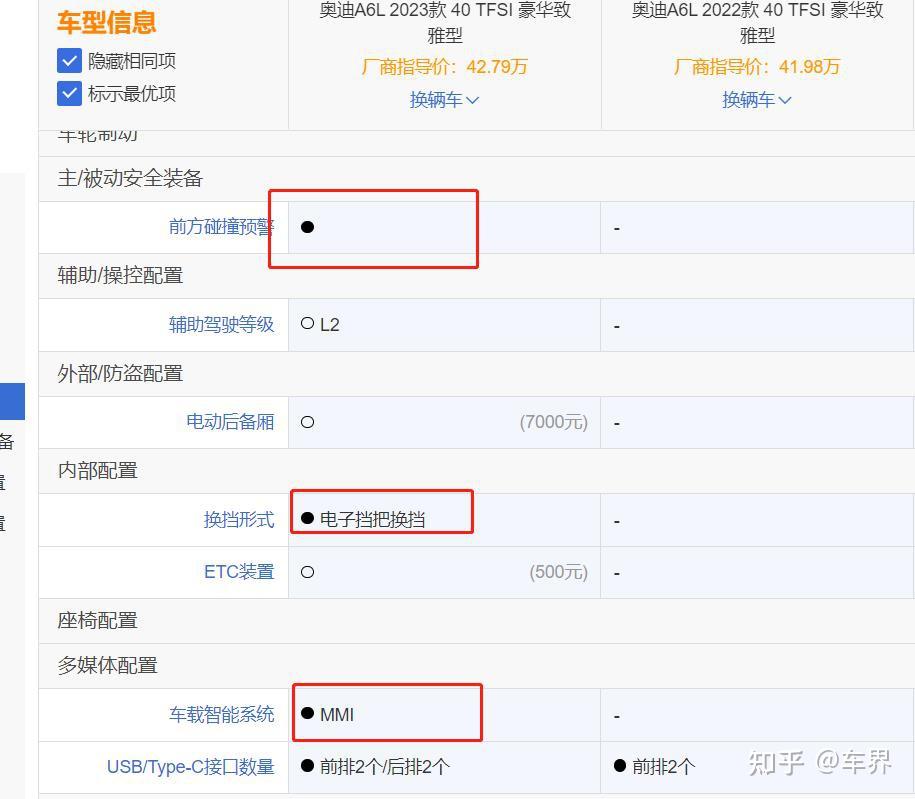 增配涨价上市，新款奥迪A6L能否挽回奥迪的颓势？ - 知乎