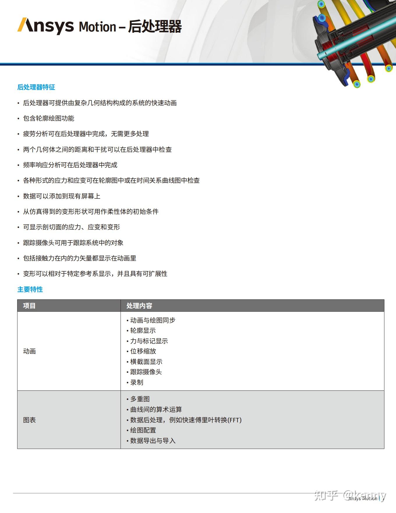 Ansys Motion中文产品手册 - 知乎