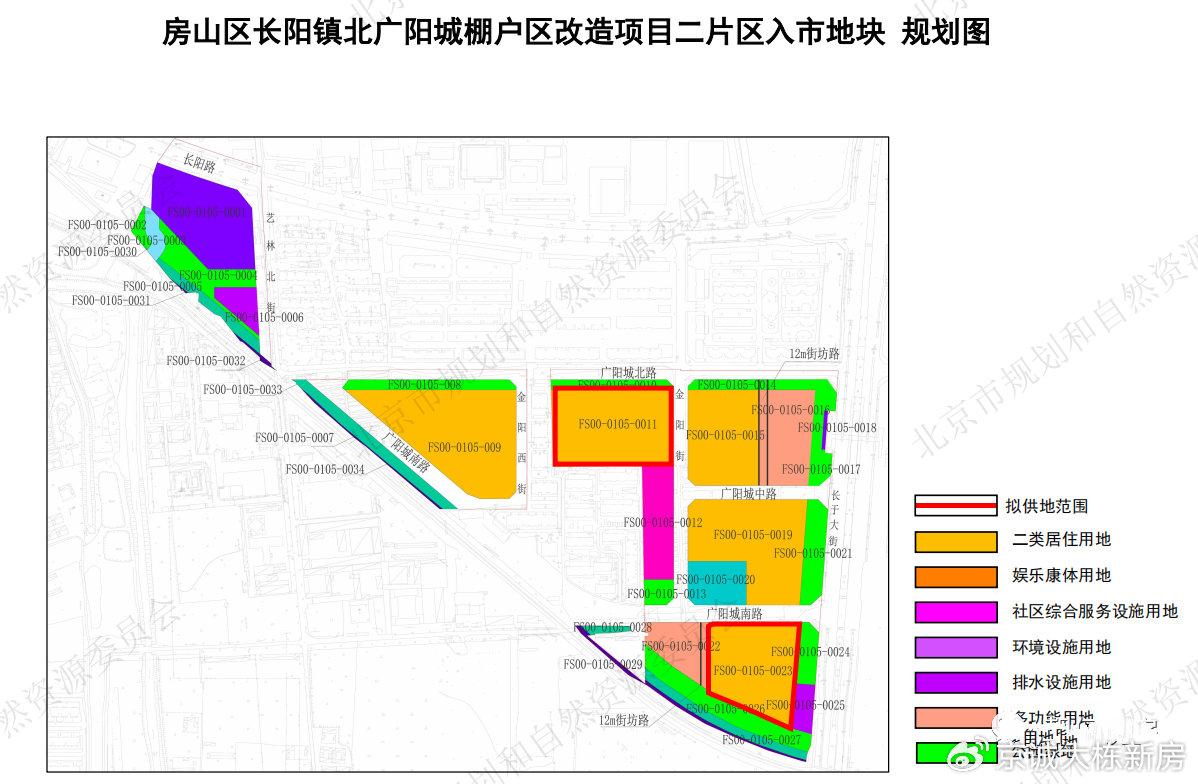 北京土拍 朱辛庄也会底价成交 冬天里的一把火在哪里 - 知乎
