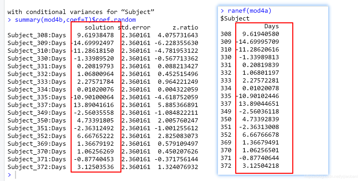 常用混合线性模型演示：lme4和asreml - 知乎