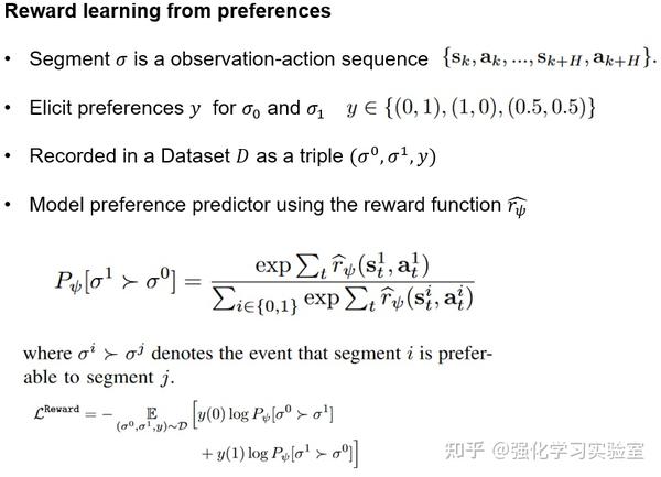 基于人类偏好的强化学习 (Preference-based / Human-in-the-loop RL) - 知乎