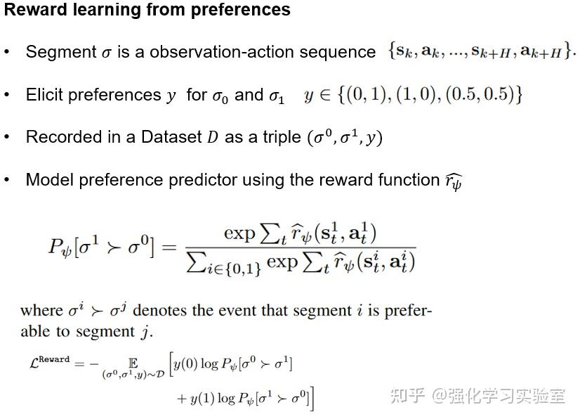 基于人类偏好的强化学习 (Preference-based / Human-in-the-loop RL) - 知乎