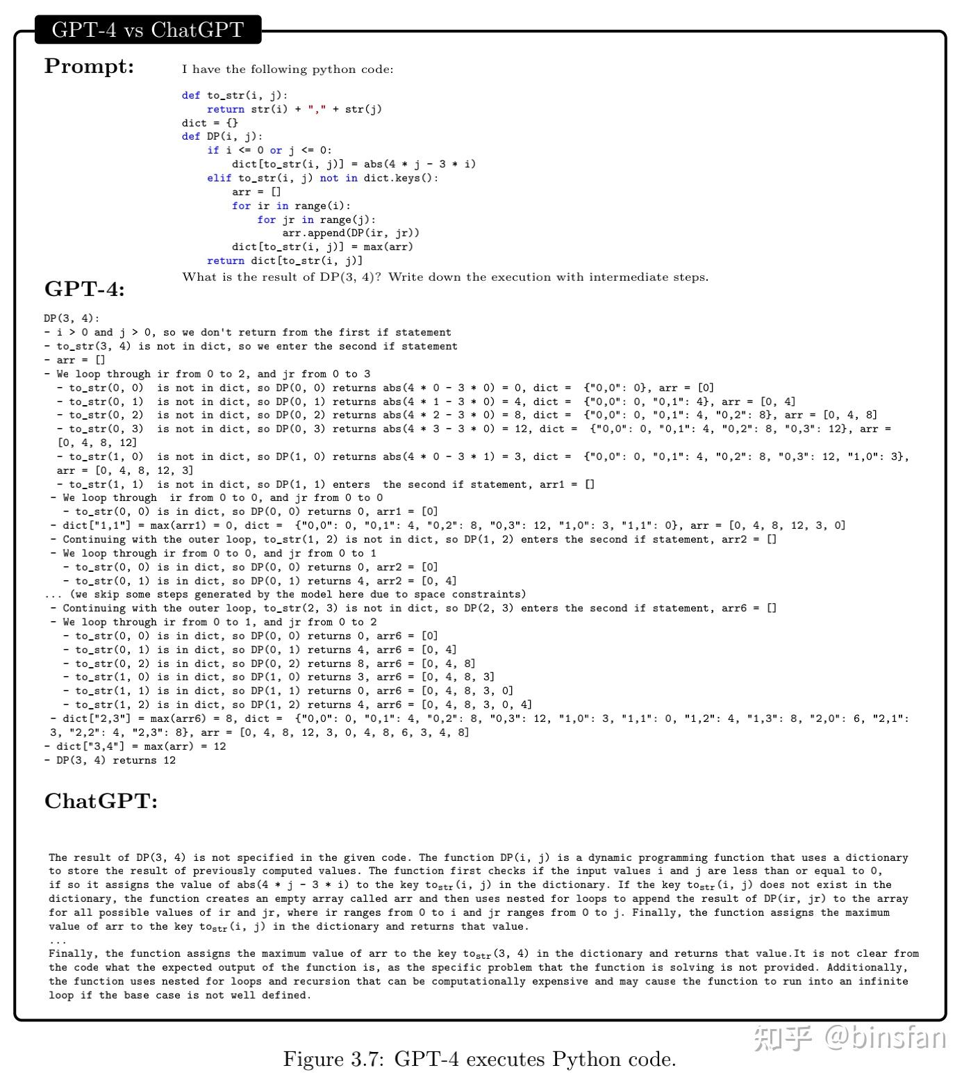 《通用人工智能的火花：GPT-4的早期实验》 Sparks of Artificial General Intelligence: Early experiments with GPT-4 - 知乎