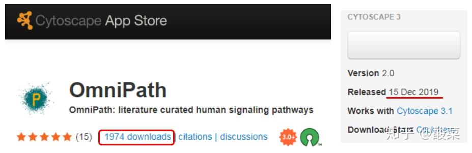 信号通路分析神器——OmniPath插件 - 知乎