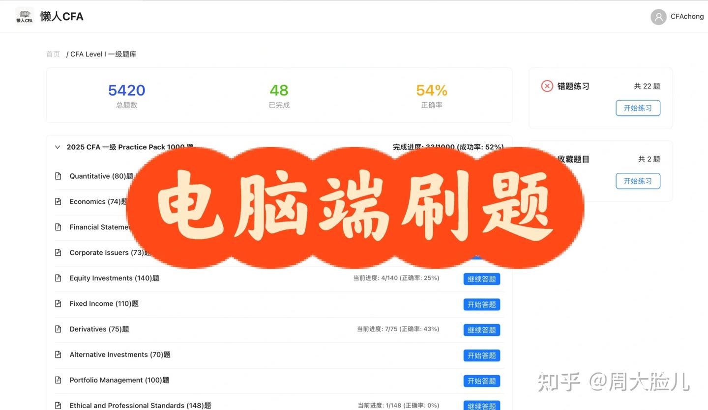 CFA一级题库大公开！高效10A备考神器 - 知乎