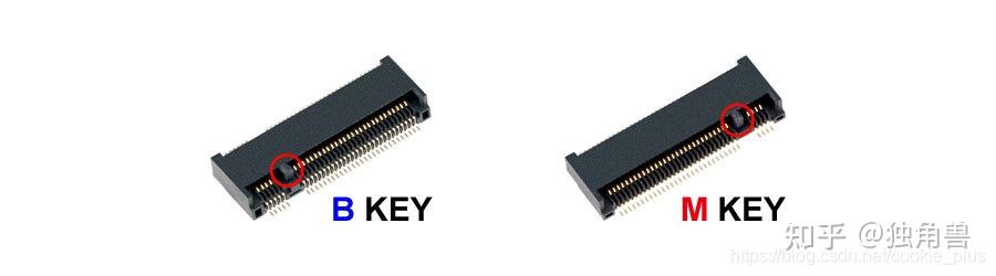 M.2 接口详解 - 知乎