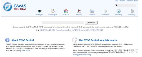 MR|孟德尔随机化常用的GWAS数据库，高分SCI必备！ - 知乎
