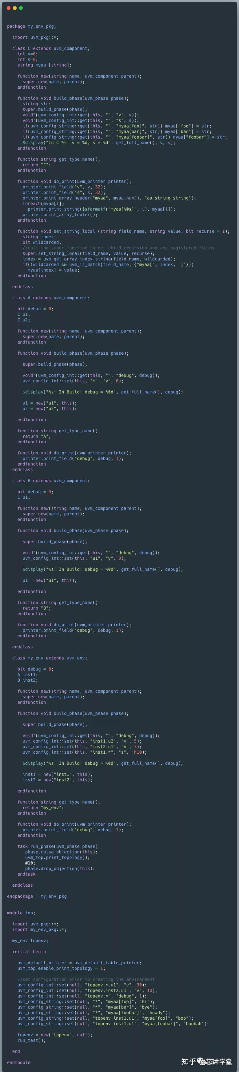 SystemVerilog | UVM | Config_db机制基础 - 知乎