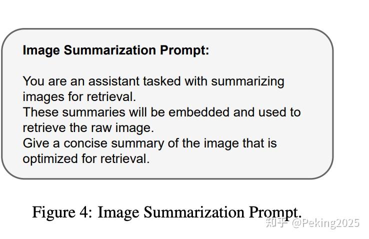 Beyond Text: Optimizing RAG with Multimodal Inputs for Industrial Applications论文笔记 - 知乎