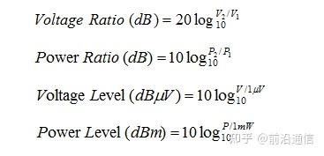 通信领域dB、dBm、dBc单位介绍 - 知乎