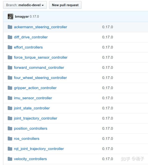 ROS学习笔记14 —— moveit配置及配置结果解析 - 知乎