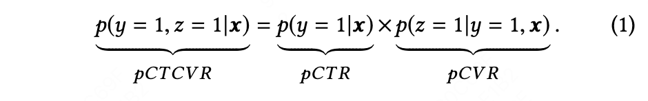 汇总｜6篇文章带你了解CVR去偏现状 - 知乎
