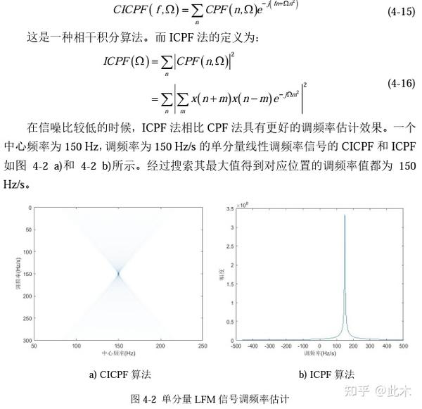 【lfm信号调频率估计matlab仿真】 知乎