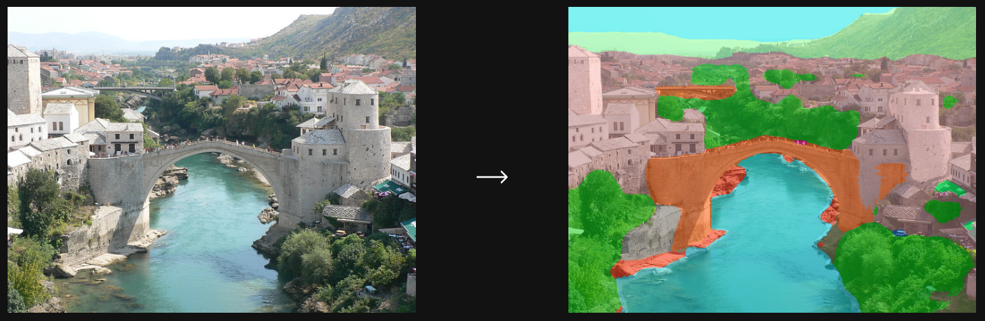 DINOv2：无需微调，填补 SAM 的空白，支持多个下游任务 - 知乎