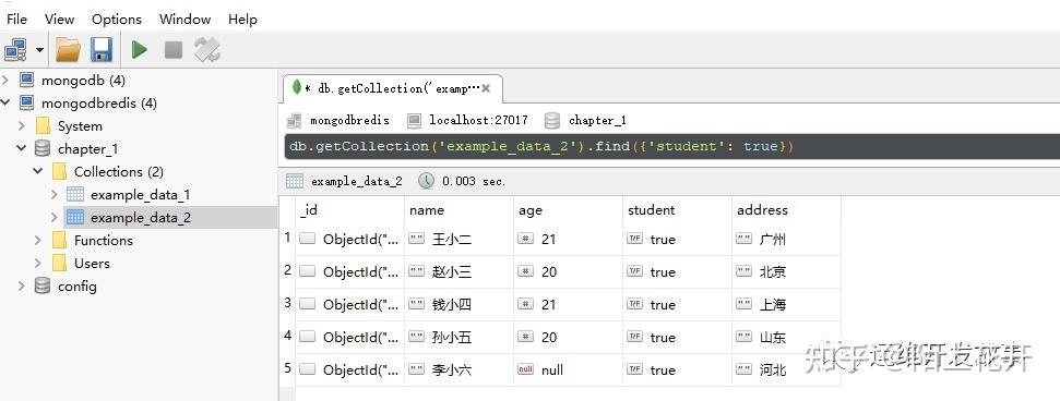利用Python操作MongoDB数据库的详细指南 - 知乎