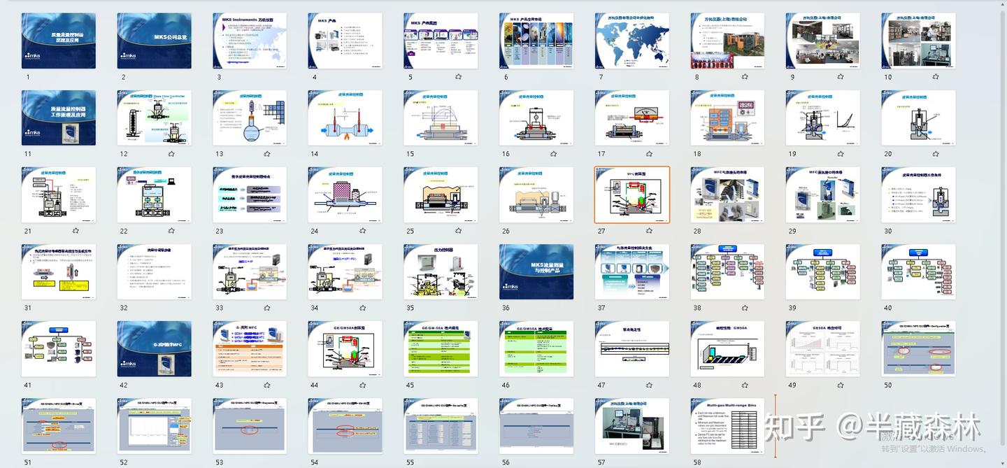 MKS 质量MFC流量控制器原理及应用课件PPT - 知乎