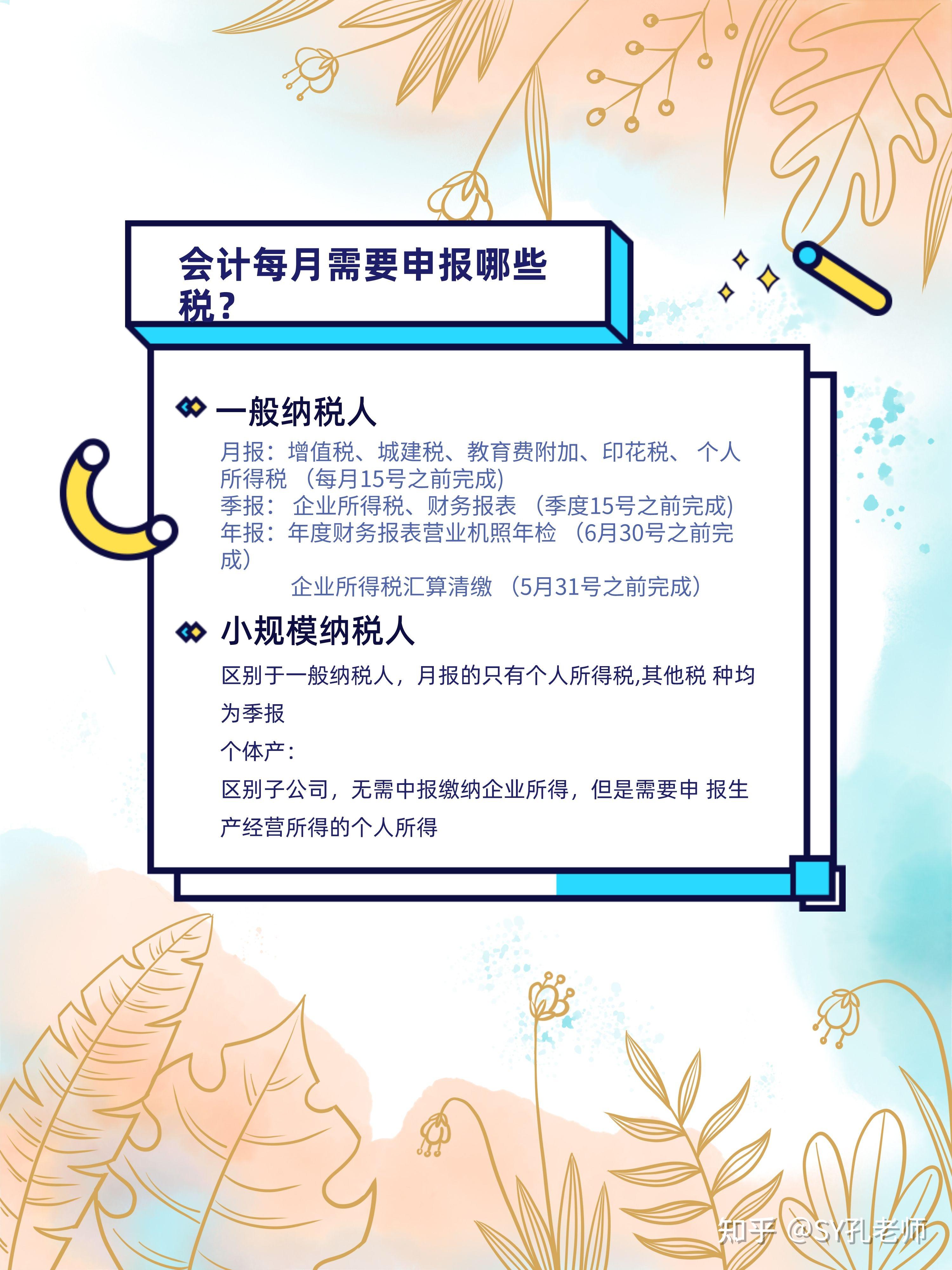常熟会计做账实操培训：会计每月要报哪些税，什么时候报，税率又是多少 知乎