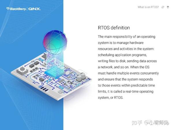 QNX实时操作系统 - 知乎