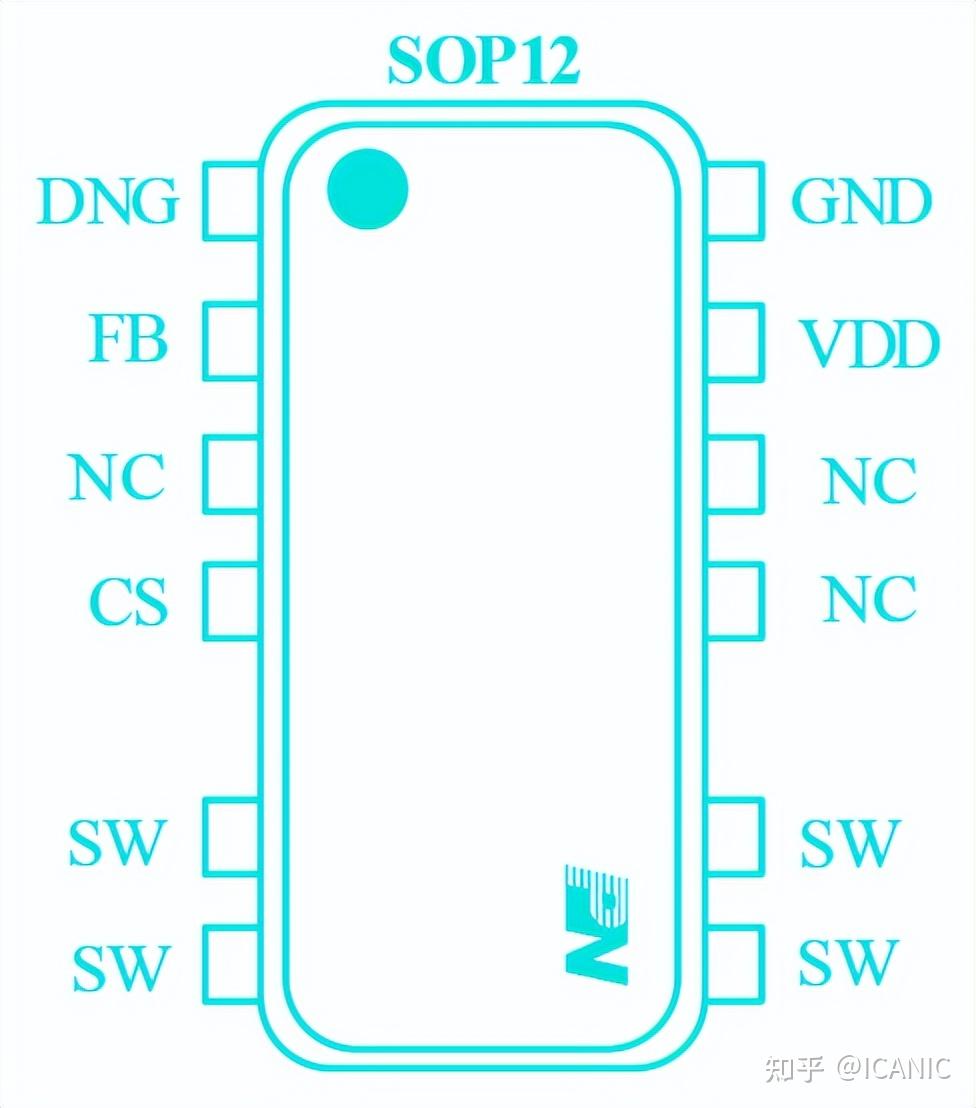芯朋微PN8149/PN8150/PN8153/PN8155系列芯片完美替代进口ICE2Qxx型号芯片 - 知乎
