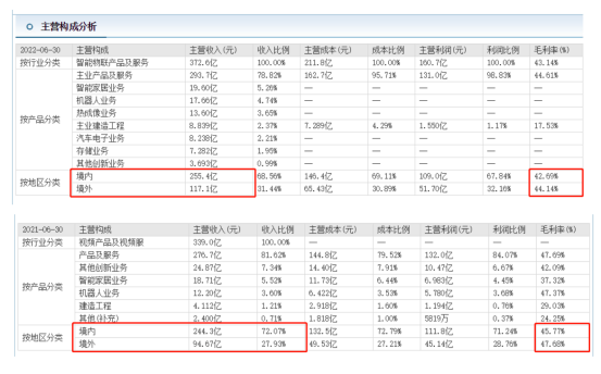 这个机械“茅”这么厉害吗？ - 知乎