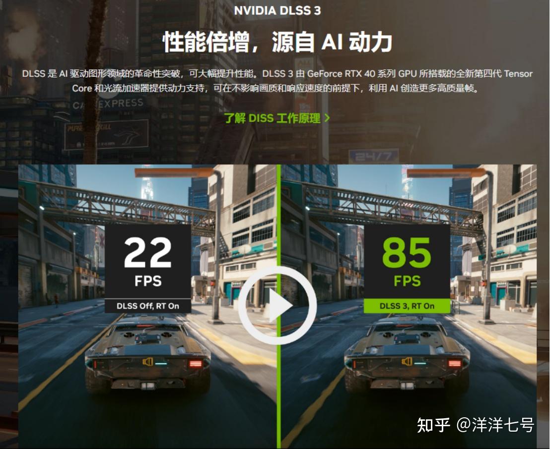 RTX30系列有必要升级RTX40显卡吗？ - 知乎