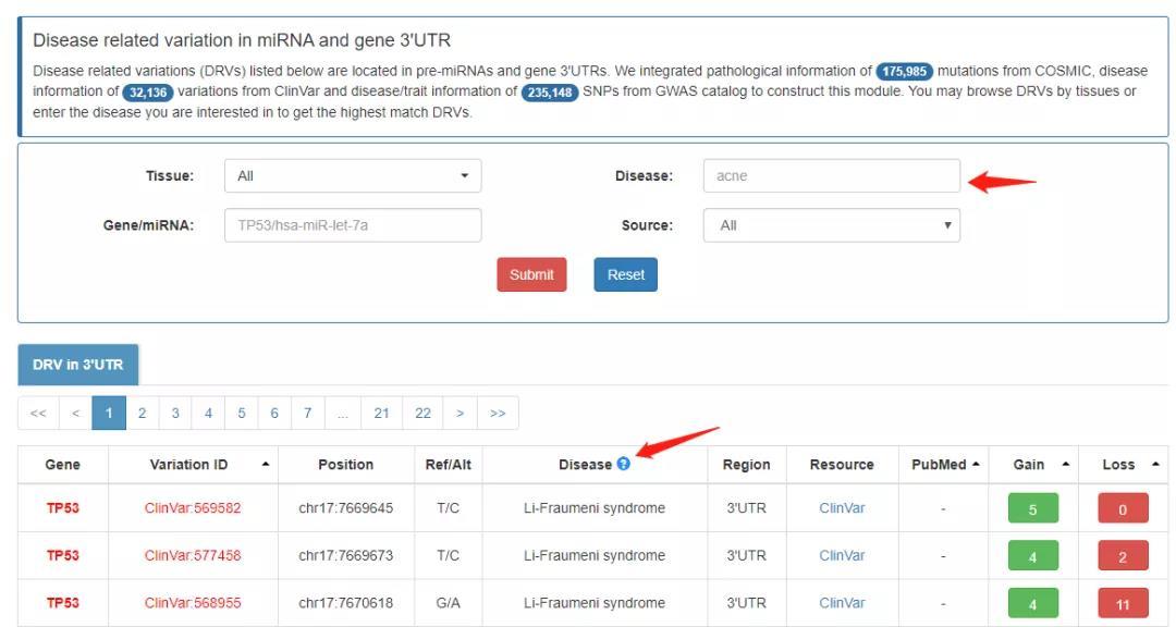 miRNA SNP数据库——miRNA SNP V3 - 知乎
