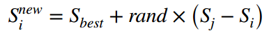 洪水优化算法(FLA)-2024年SCI新算法-公式原理详解与性能测评 Matlab代码免费获取 - 知乎