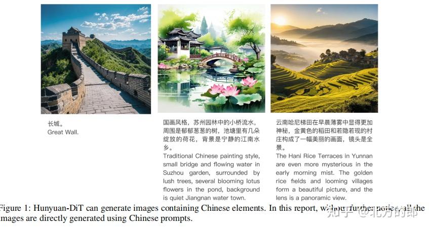 腾讯推出Hunyuan-DiT：首个中文原生DiT模型 - 知乎